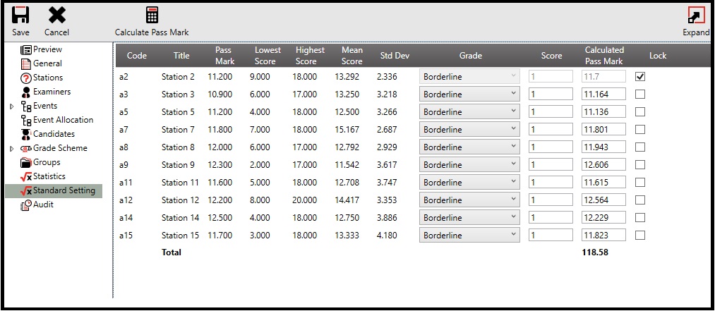 What is borderline regression?