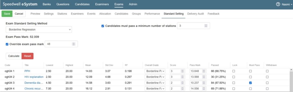 What is borderline regression?