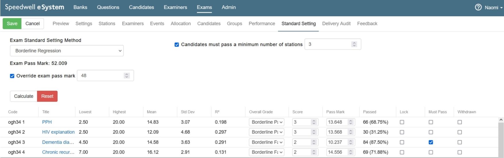 What Is Borderline Regression
