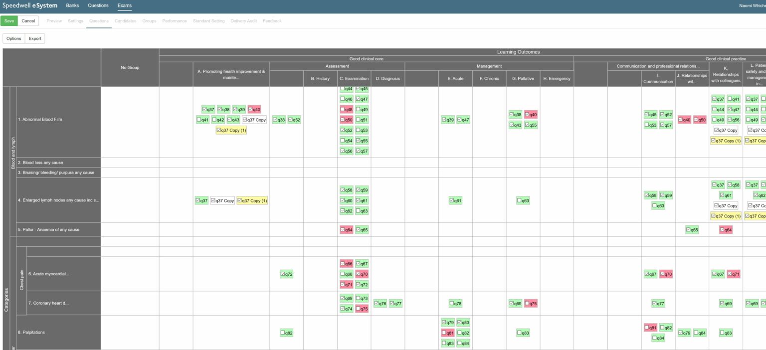 Exam Blueprinting - What is it? - Speedwell - Exam Software